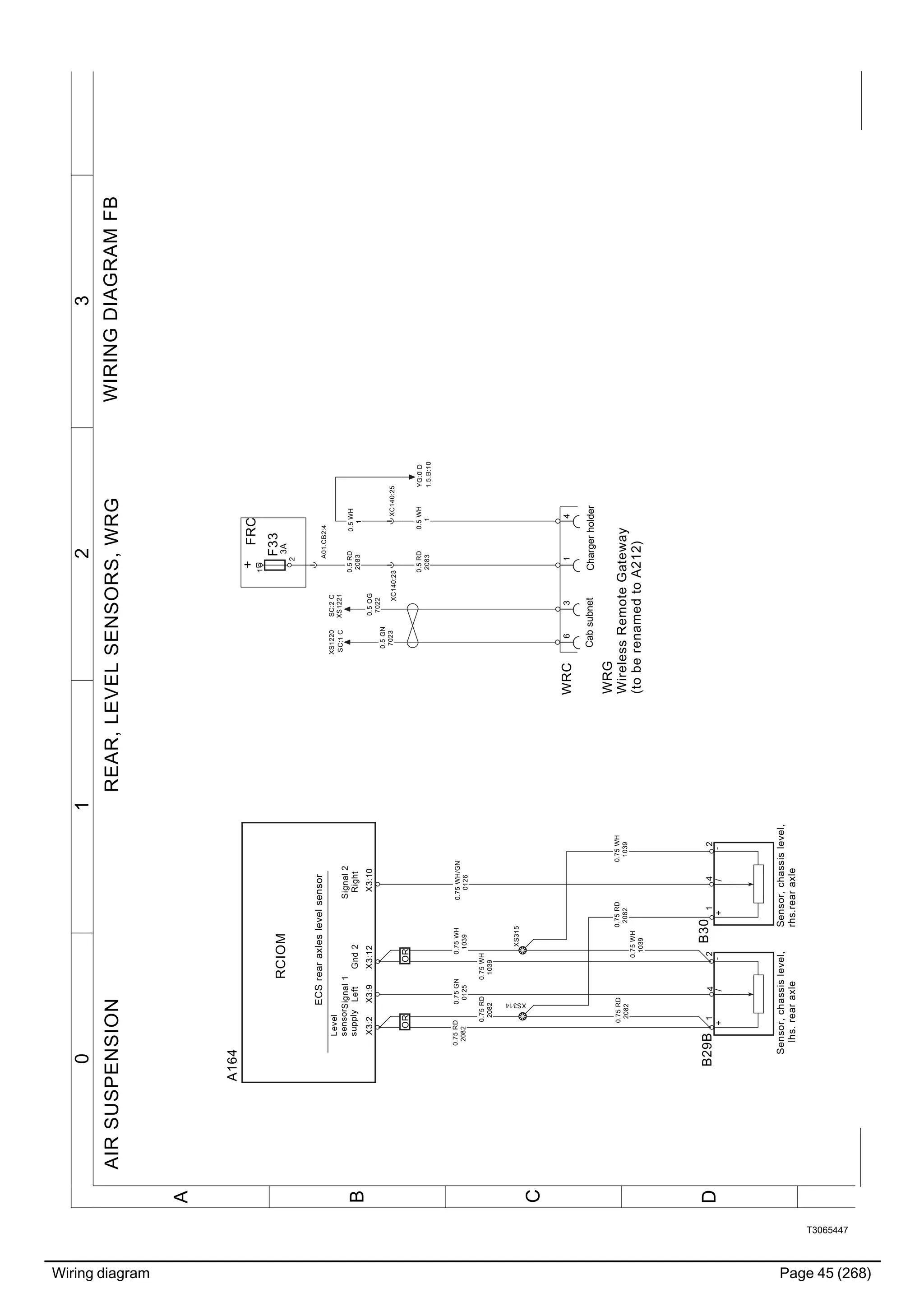 wiring diagram fh 4 | PDF