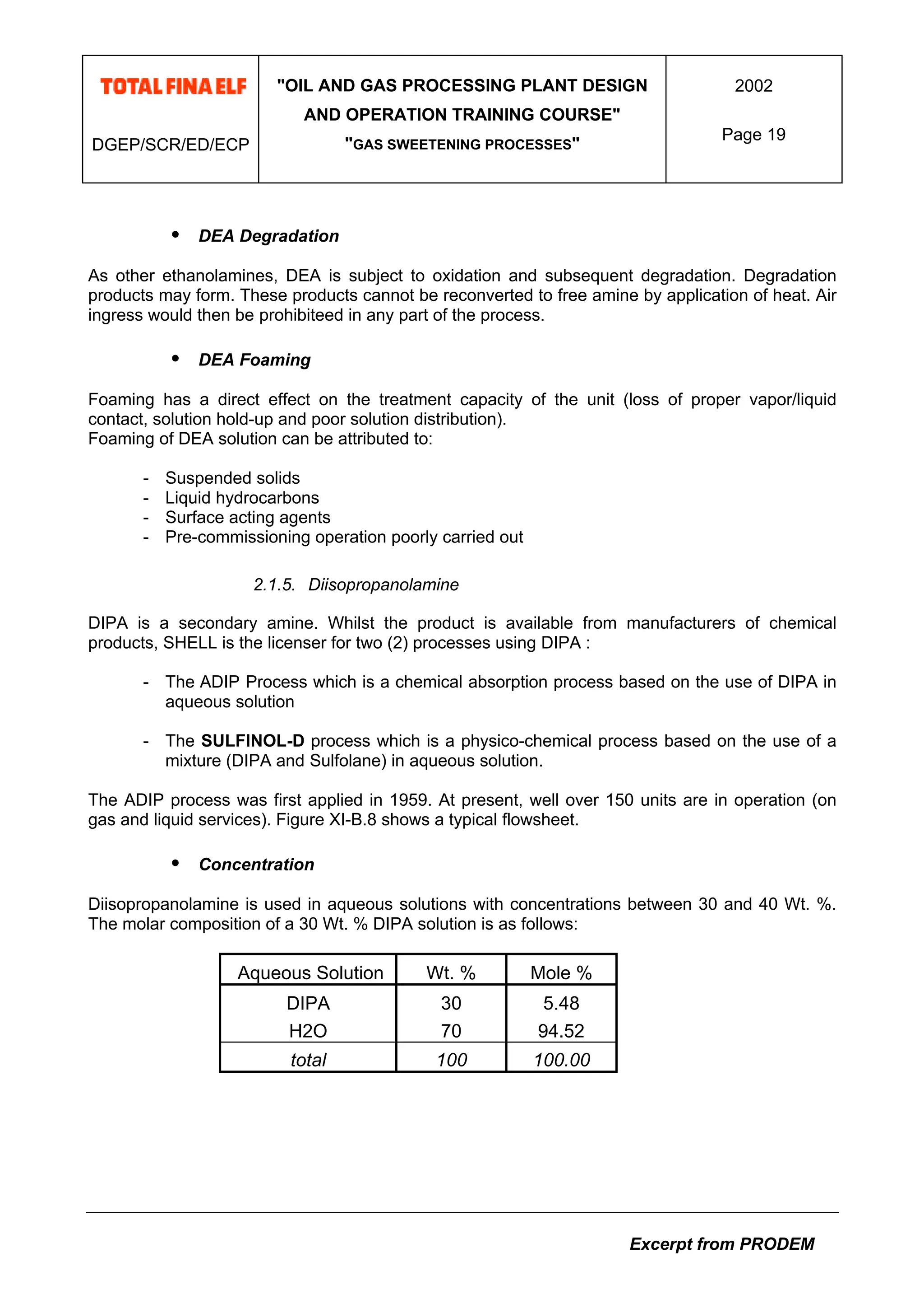 GAS SWEETENING PROCESSES | PDF