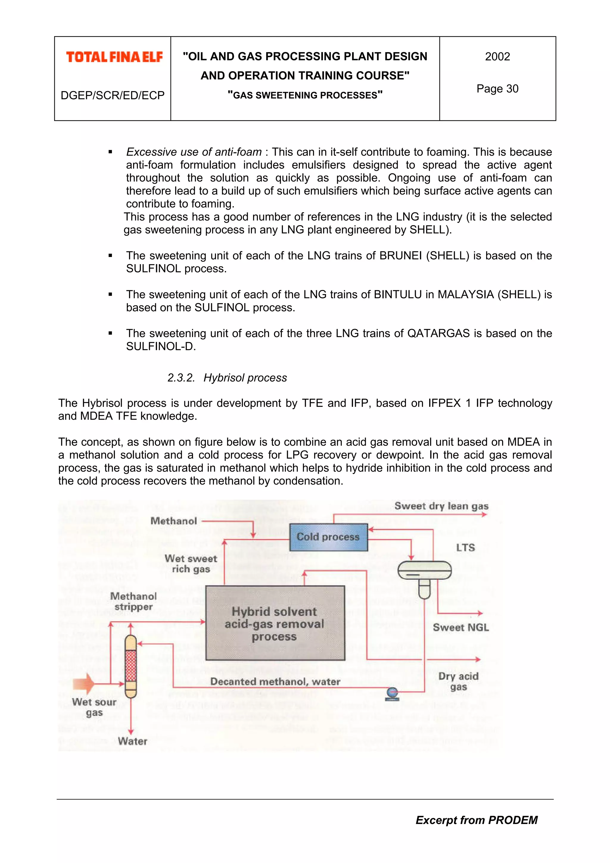 GAS SWEETENING PROCESSES | PDF