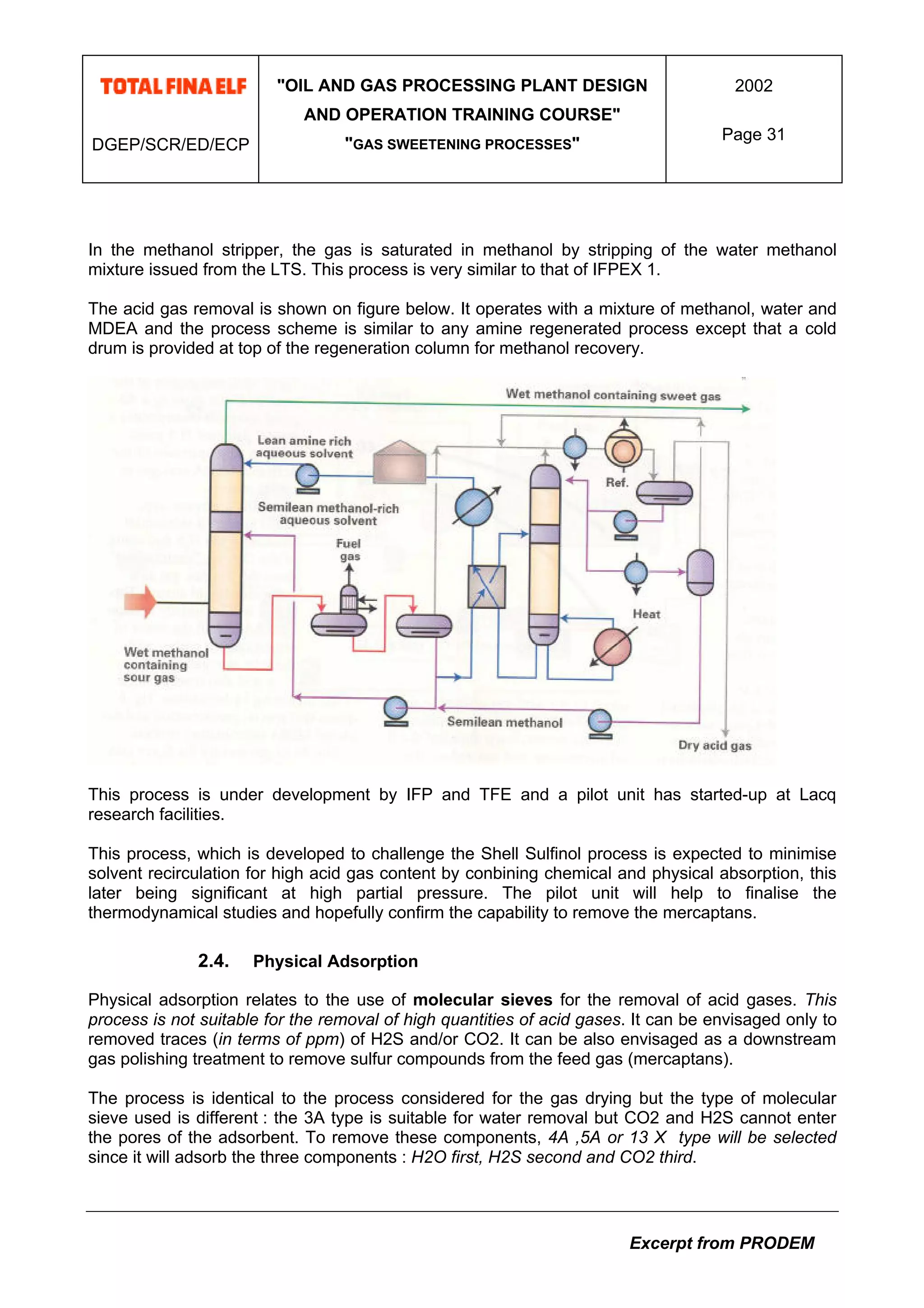 GAS SWEETENING PROCESSES | PDF