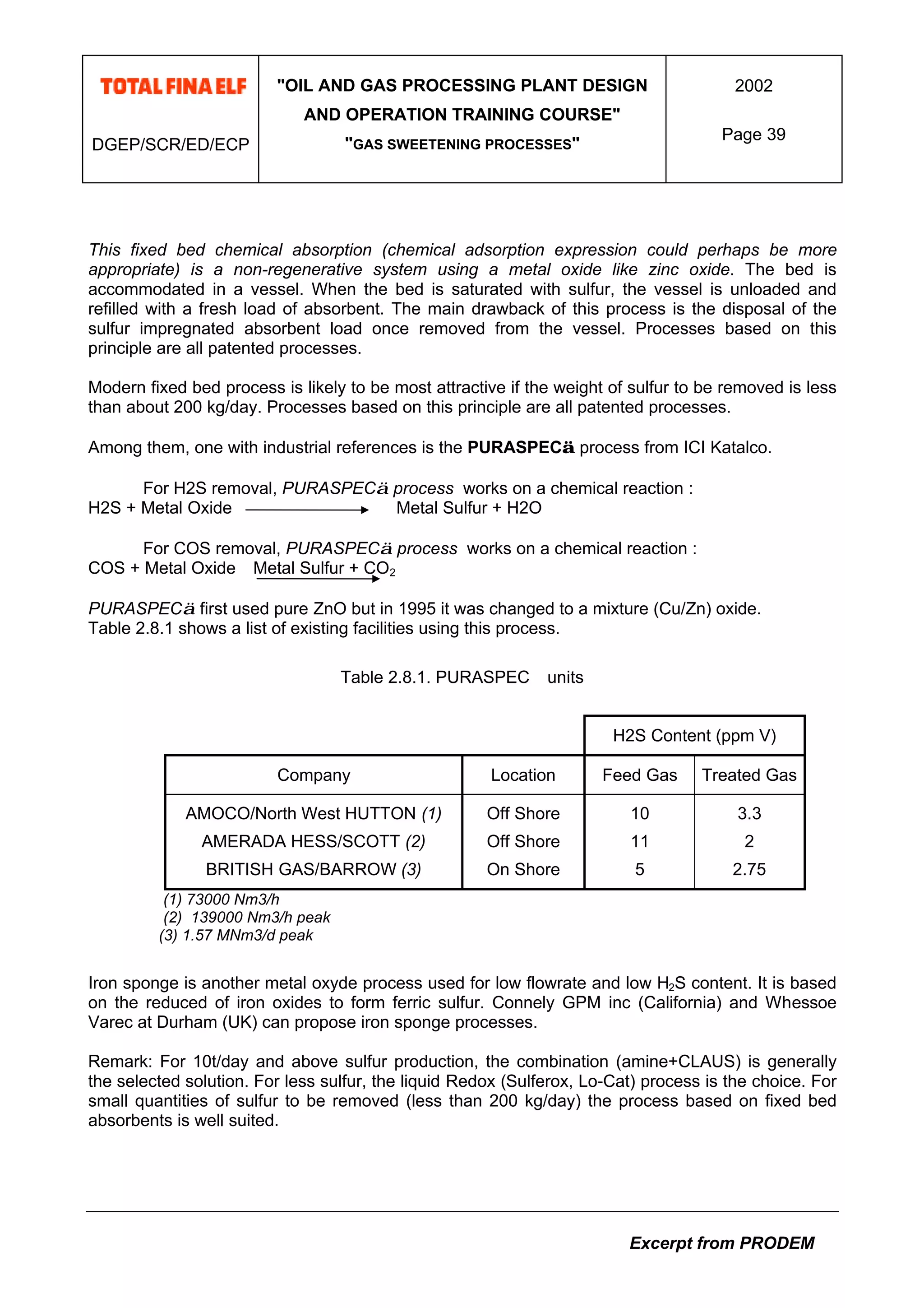 GAS SWEETENING PROCESSES | PDF