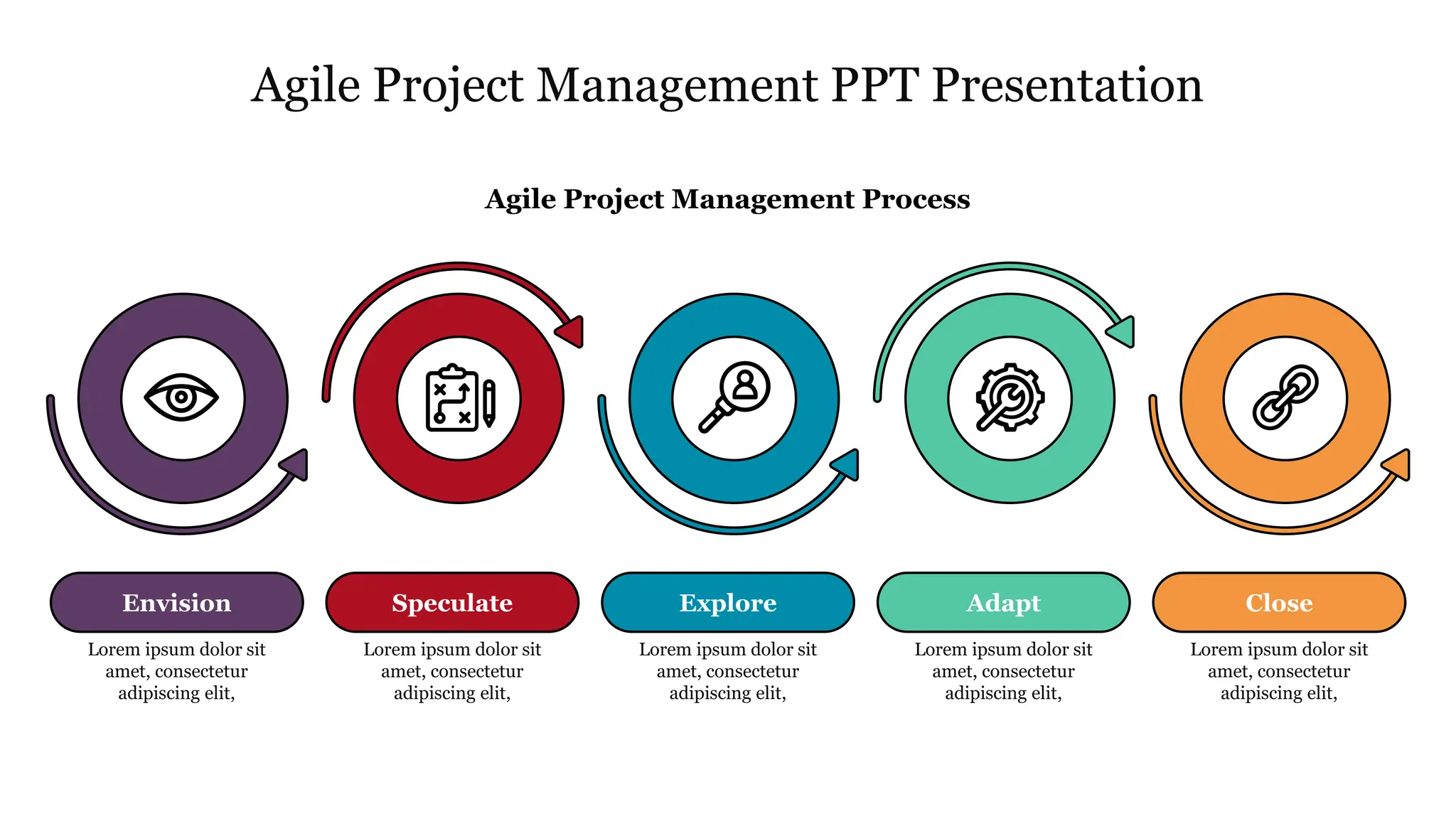 89075-Agile Project Management PPT Presentation.pptx