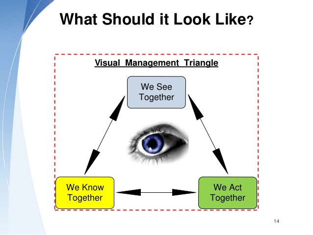 Houston Presentation, April 2, 2014, Modified