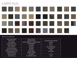 GTR Profile - F | PPT