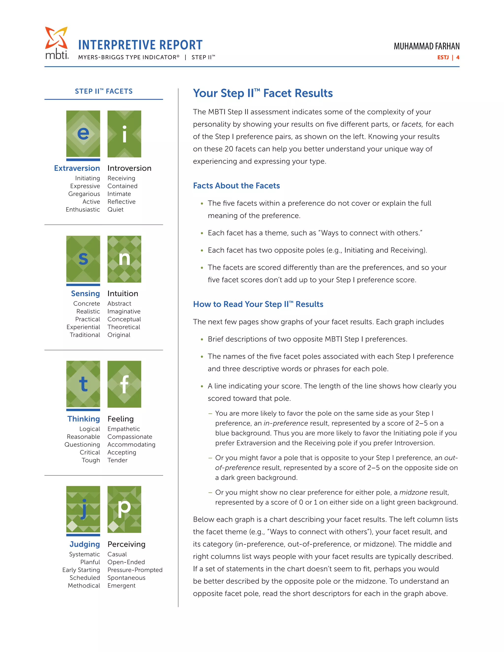 MBTI - M. Farhan.PDF