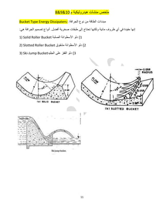 منشات_هيدروليكية_م8&9&10علي_الغزال⁩ (2).pdf
