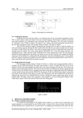 NLP-based personal learning assistant for school education | PDF