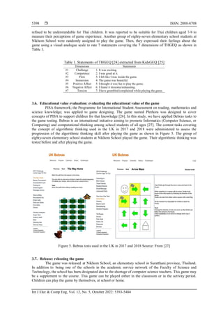 Game development software engineering: digital educational game promoting algorithmic thinking | PDF