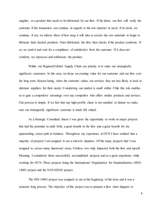 Post-Internship Reflection (OCN) | PDF