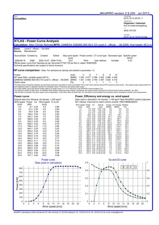 Allen Report | PDF