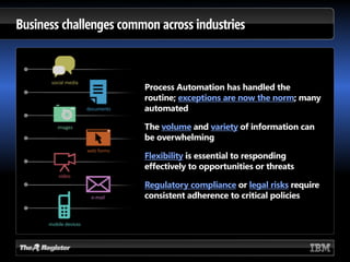 BPM Beyond Automation | PPT