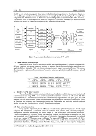 Intelligent classification and performance prediction of multi text ...