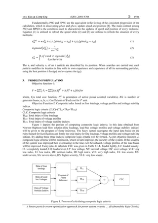 A binary particle swarm optimization approach for power system security enhancement | PDF ...
