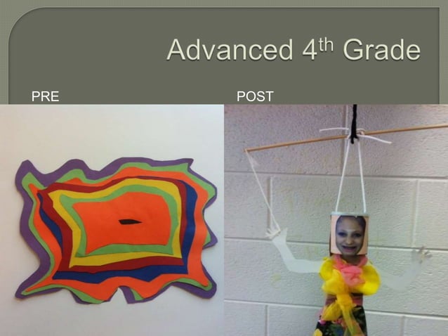 Skills to Puppets Grade 4 | PPTX