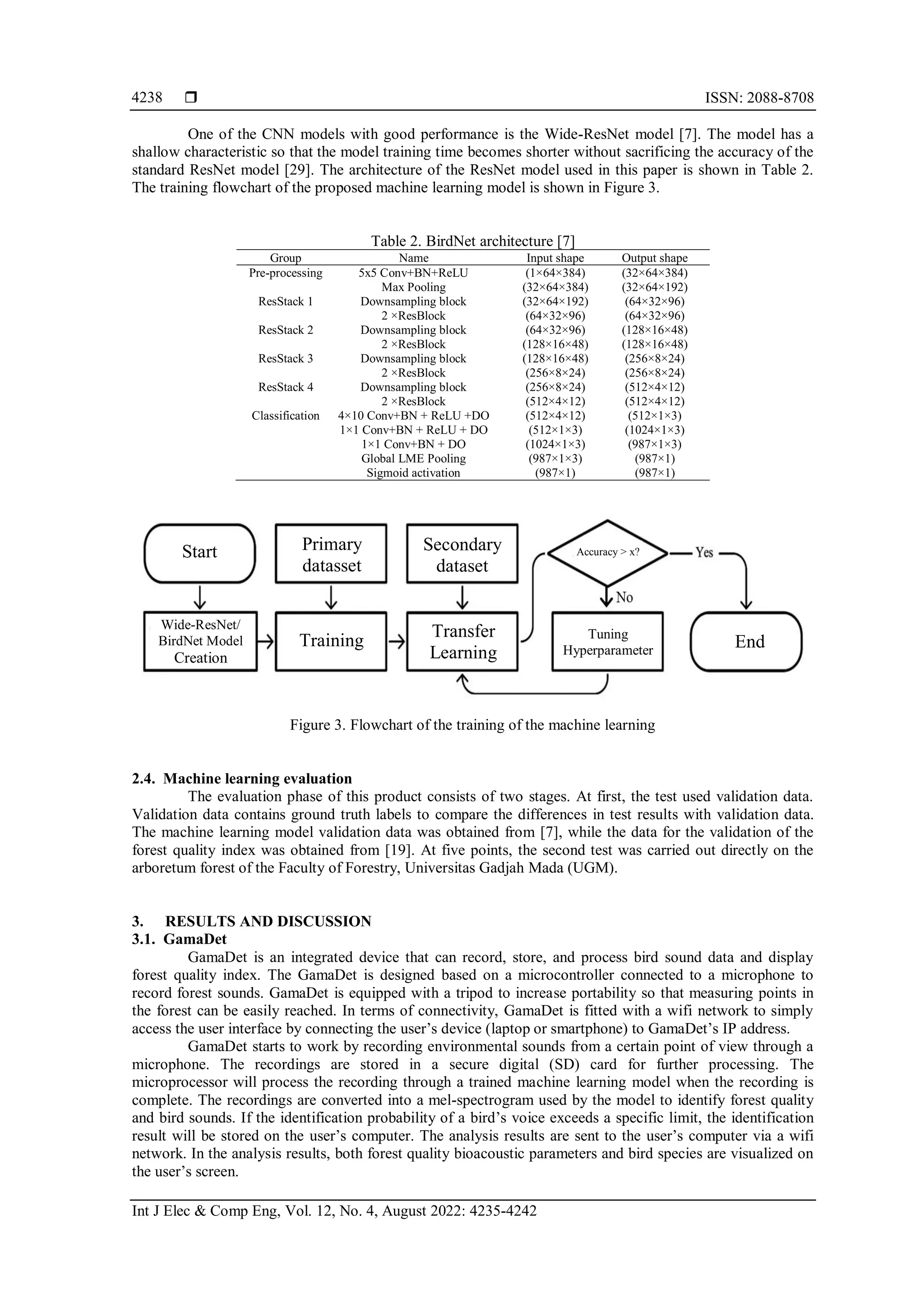 Forest quality assessment based on bird sound recognition using convolutional neural networks | PDF