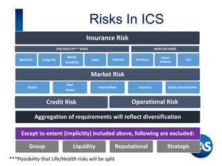 2016-09-29 GS1 Session Slides | PPT