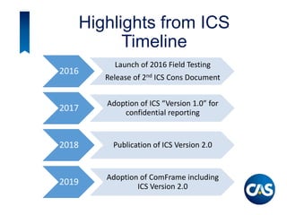2016-09-29 GS1 Session Slides | PPT
