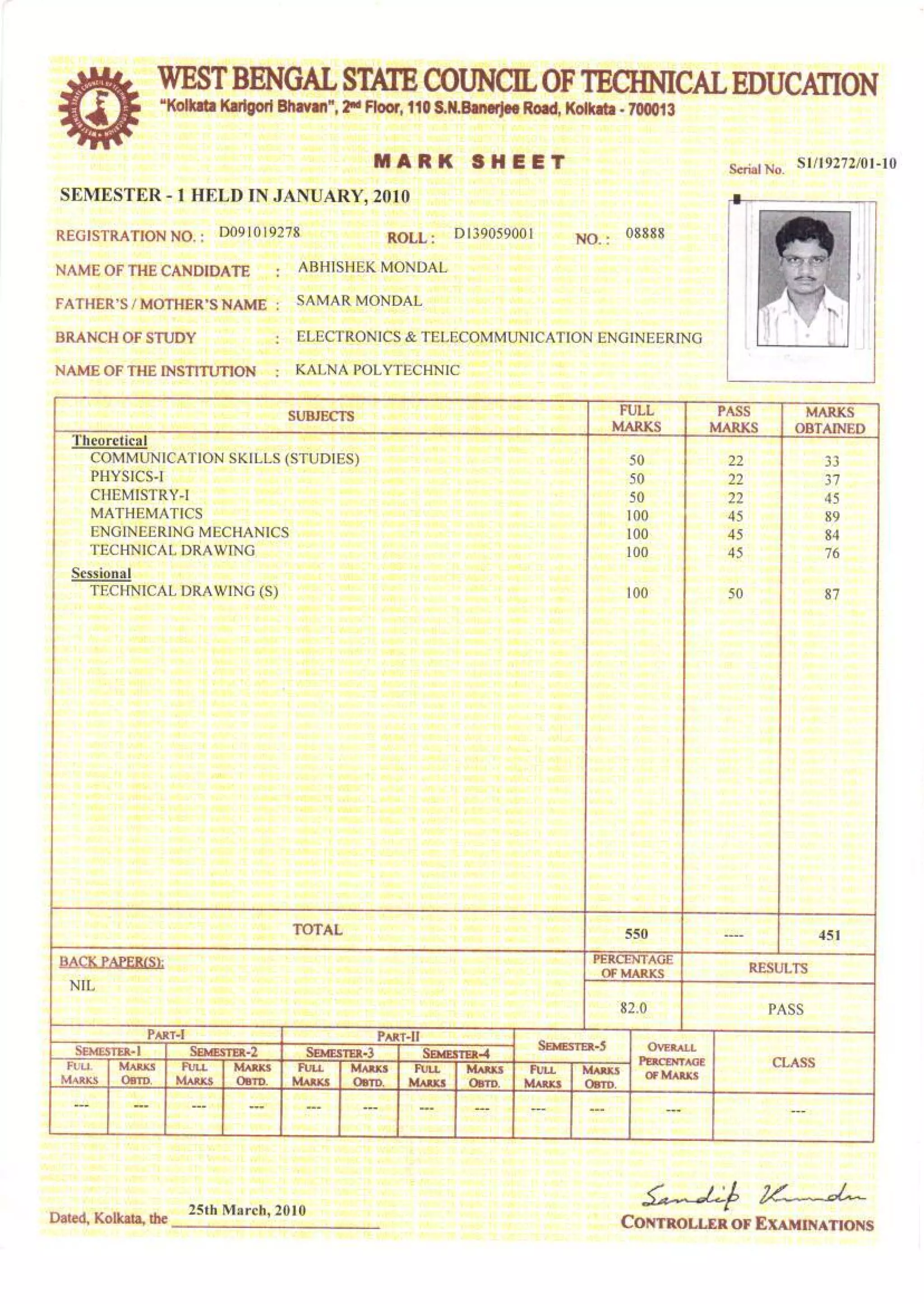 Diploma Engineering | PDF