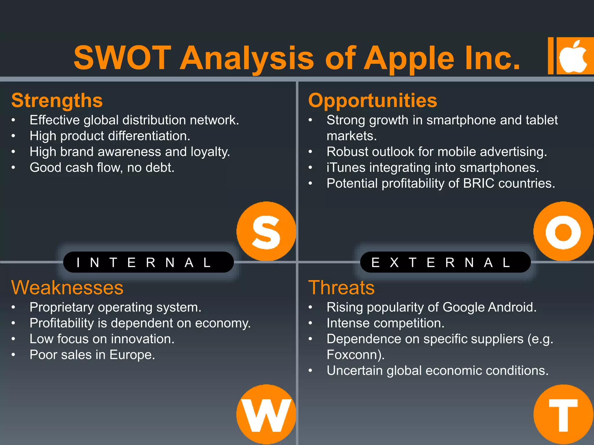 Strategic Analysis of Apple Inc | PPTX