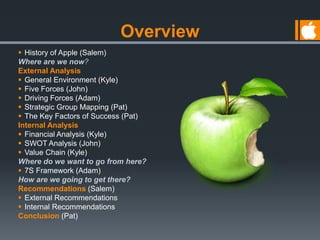 Strategic Analysis of Apple Inc | PPTX