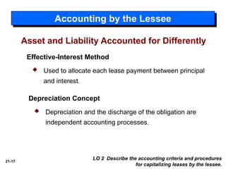 Chapter 21 Accounting For leases kieso ed | PPT