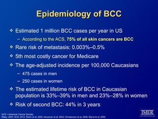 Targeted Therapy for the Treatment of Basal Cell Carcinoma and Melanoma ...