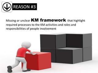 12 reasons why KM fails | PPTX
