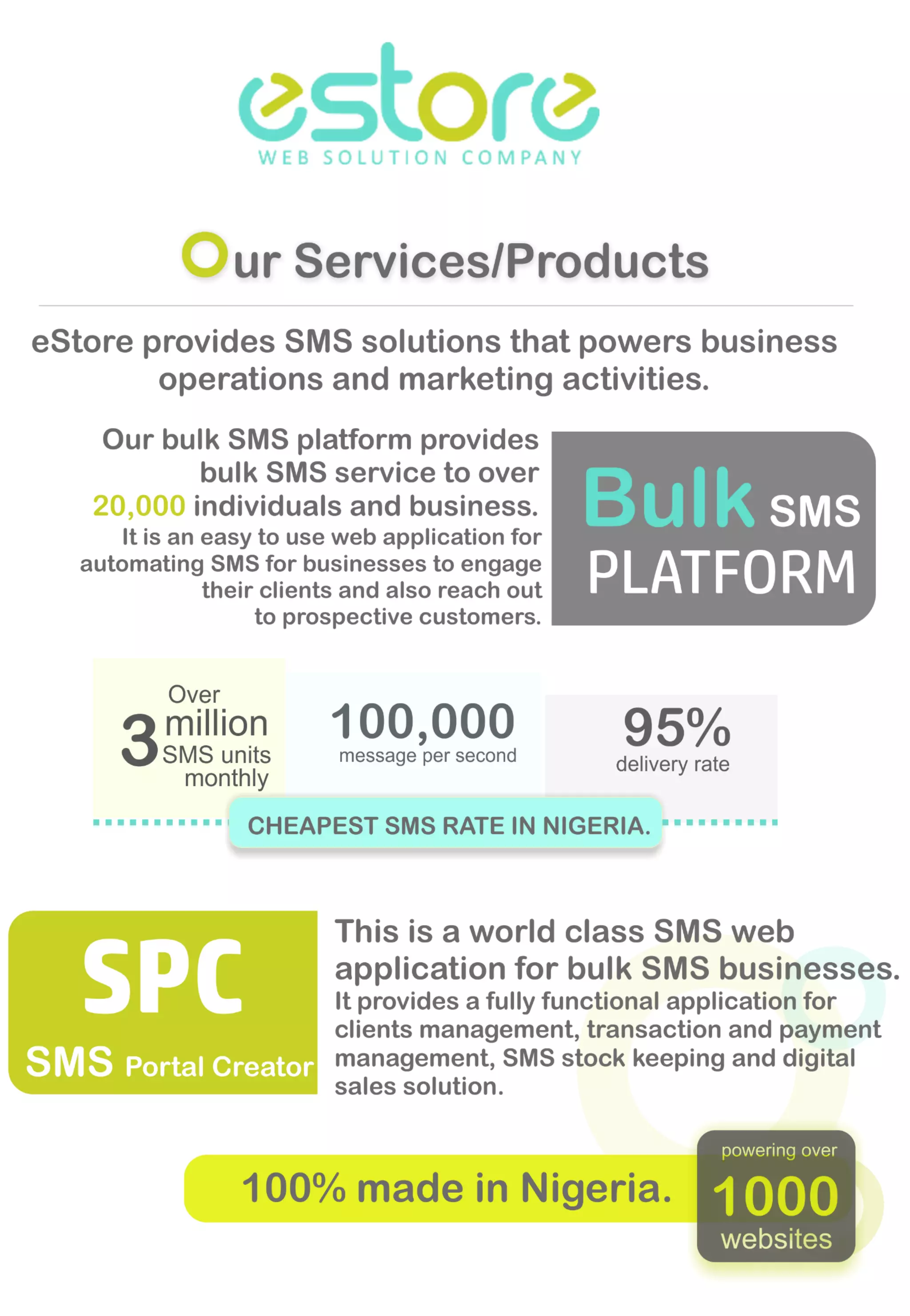 Estore Profile | PDF