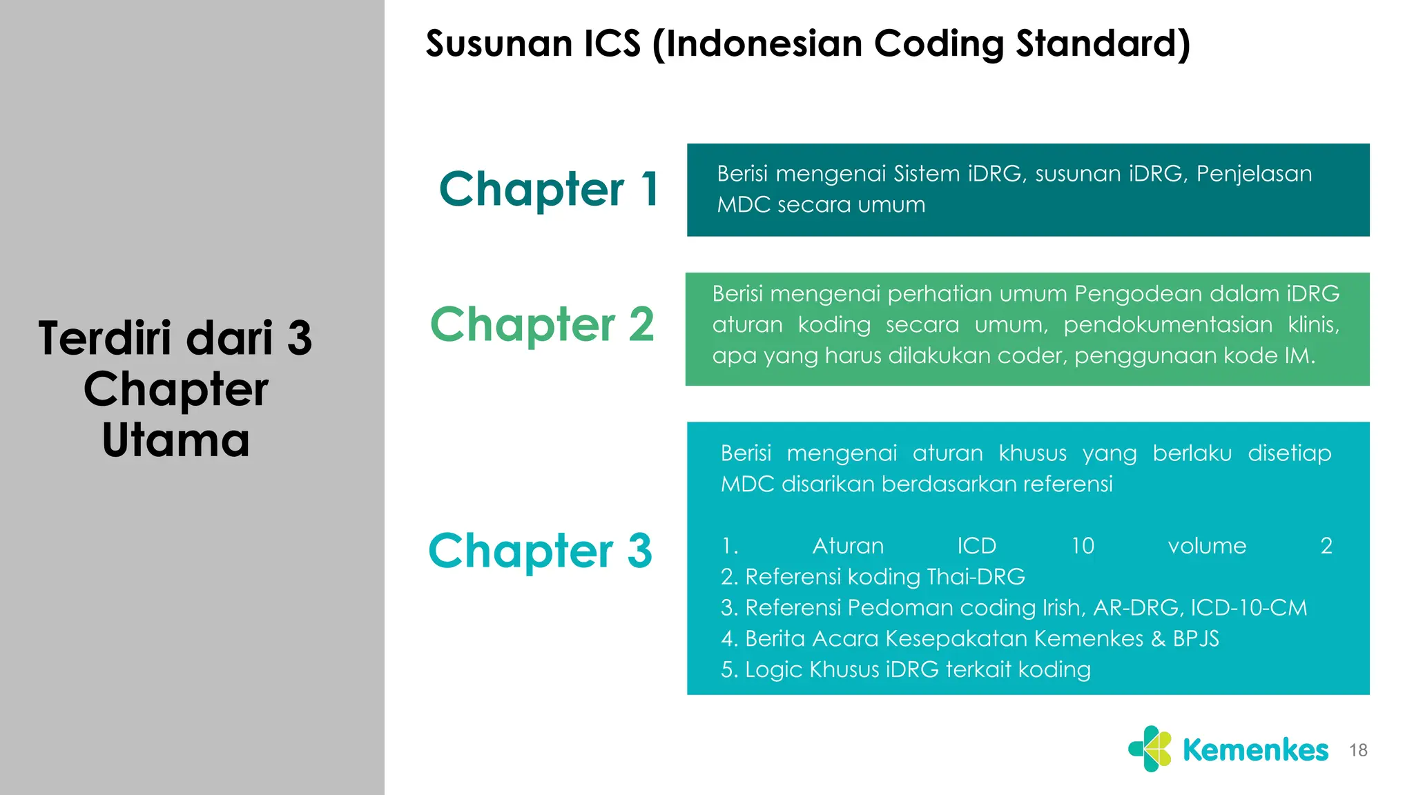 893008922-Copy-of-3-Mei-2025-Materi-Koding-IDRG-ICS-pptx-1.pdf