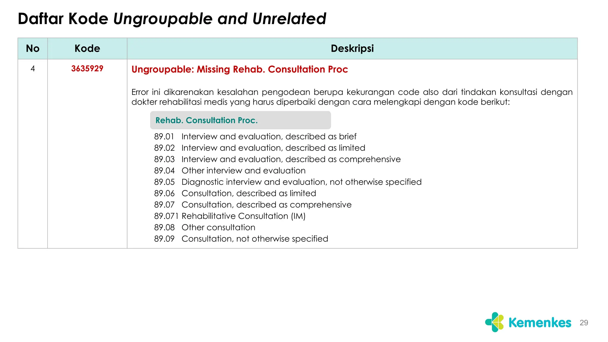 893008922-Copy-of-3-Mei-2025-Materi-Koding-IDRG-ICS-pptx-1.pdf