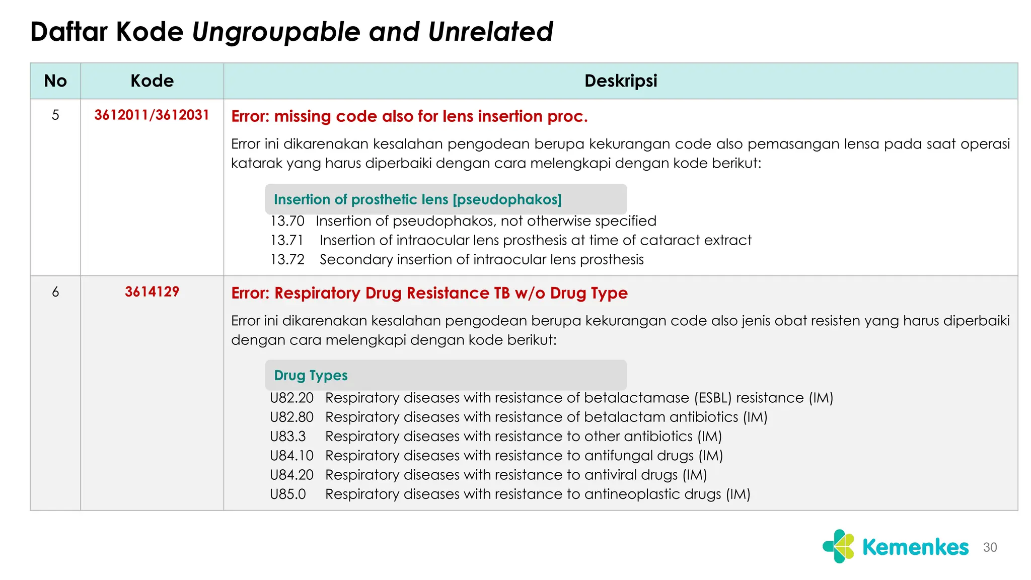 893008922-Copy-of-3-Mei-2025-Materi-Koding-IDRG-ICS-pptx-1.pdf