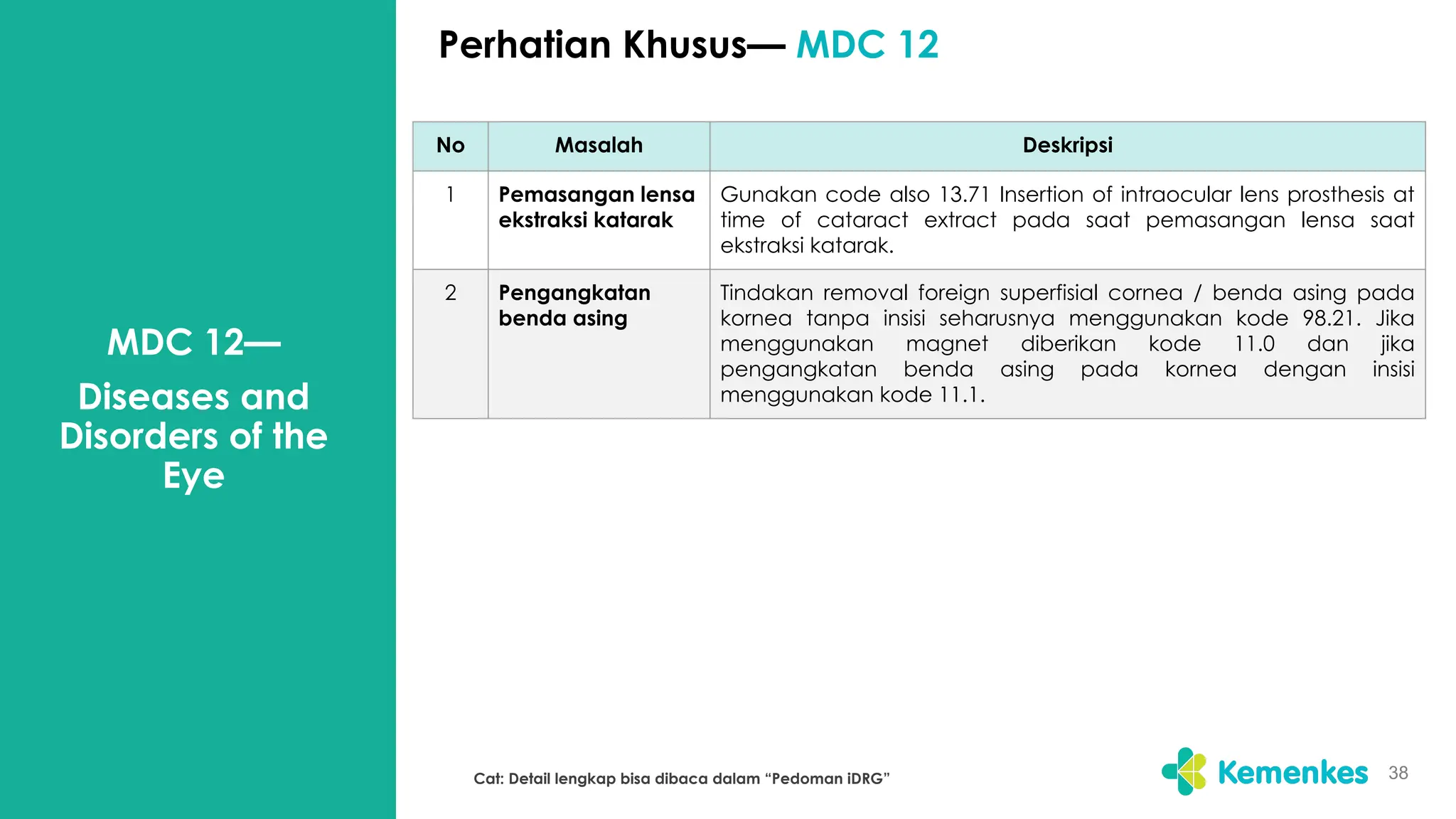 893008922-Copy-of-3-Mei-2025-Materi-Koding-IDRG-ICS-pptx-1.pdf