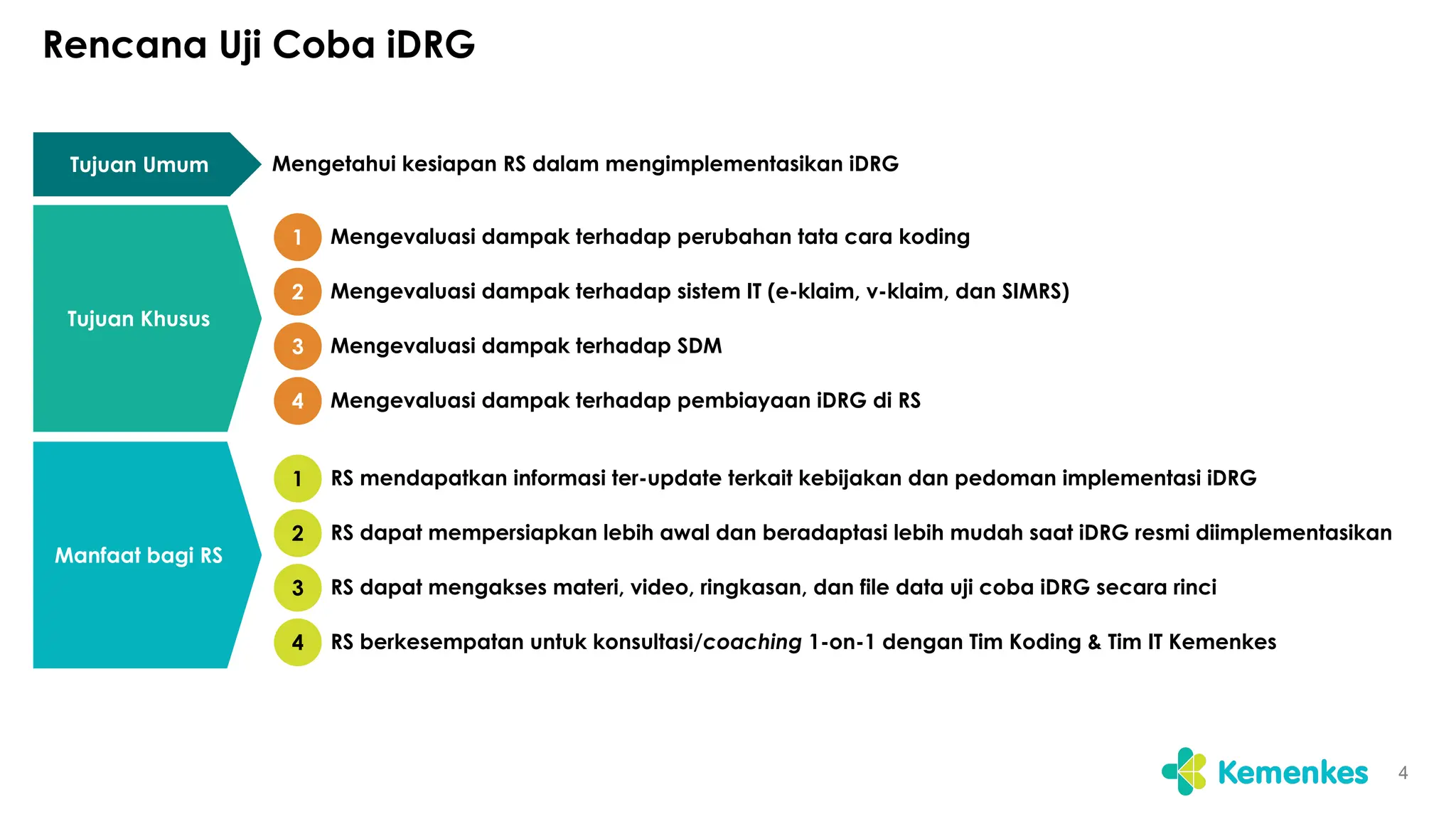 893008922-Copy-of-3-Mei-2025-Materi-Koding-IDRG-ICS-pptx-1.pdf