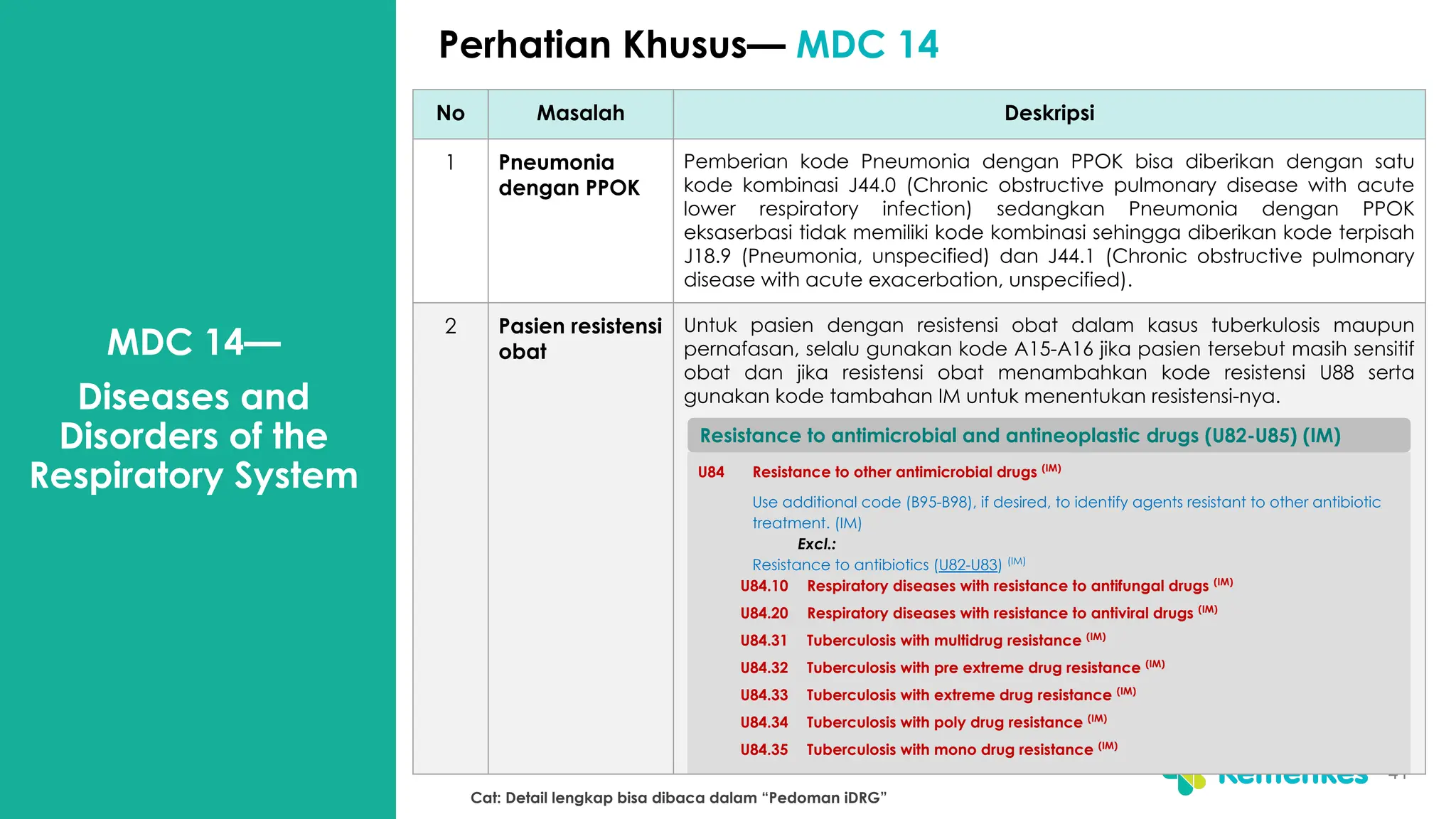 893008922-Copy-of-3-Mei-2025-Materi-Koding-IDRG-ICS-pptx-1.pdf