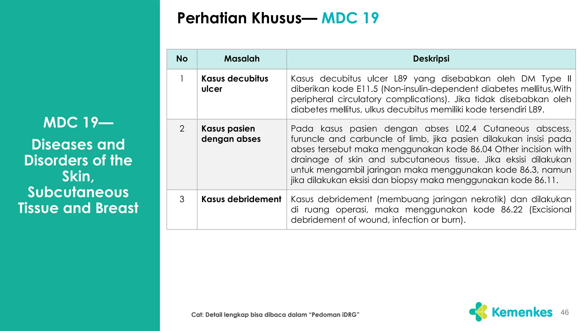 893008922-Copy-of-3-Mei-2025-Materi-Koding-IDRG-ICS-pptx-1.pdf