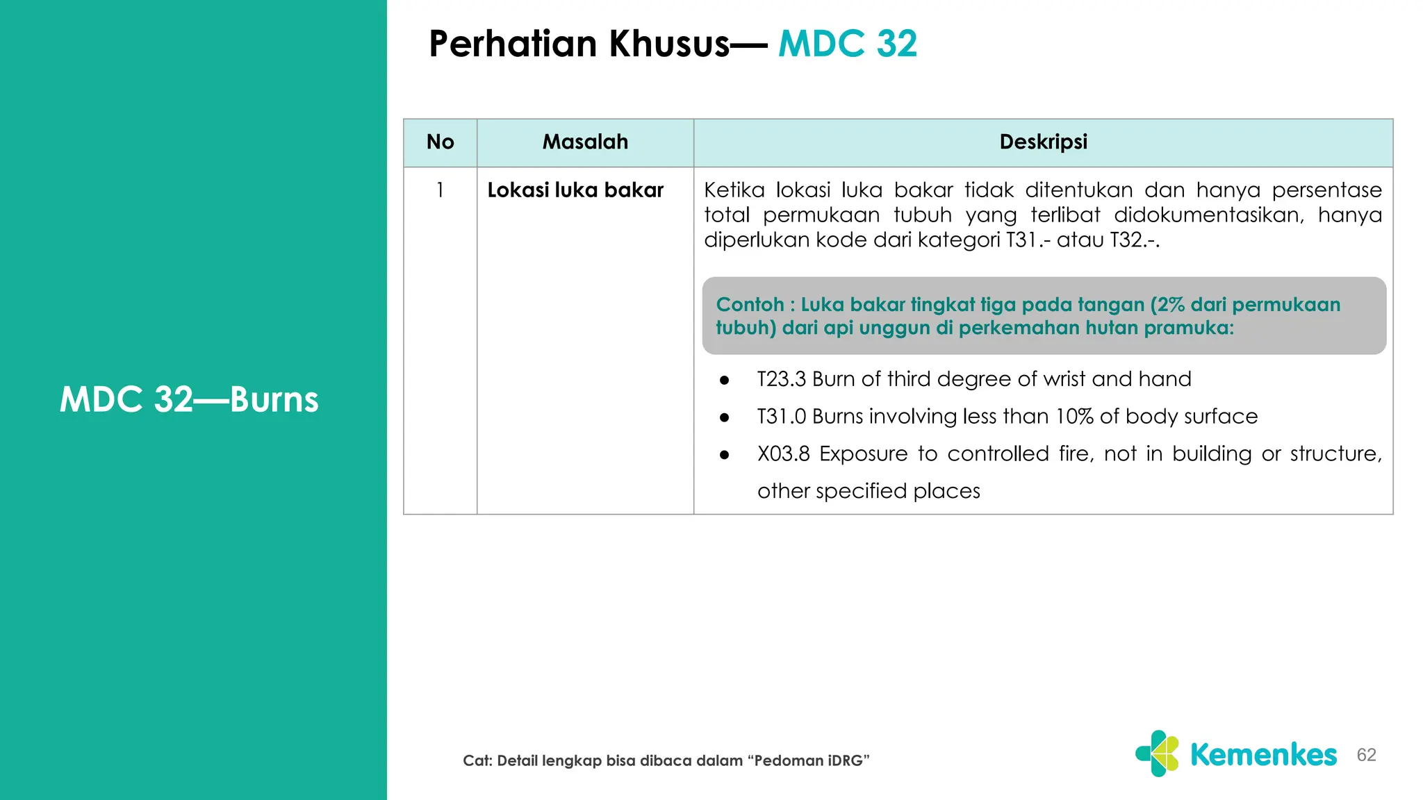 893008922-Copy-of-3-Mei-2025-Materi-Koding-IDRG-ICS-pptx-1.pdf