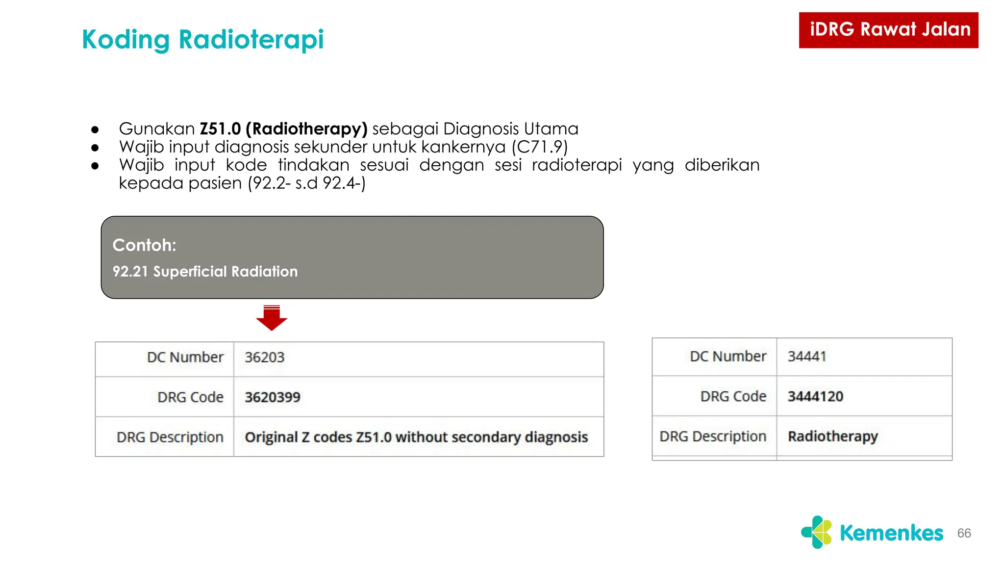 893008922-Copy-of-3-Mei-2025-Materi-Koding-IDRG-ICS-pptx-1.pdf