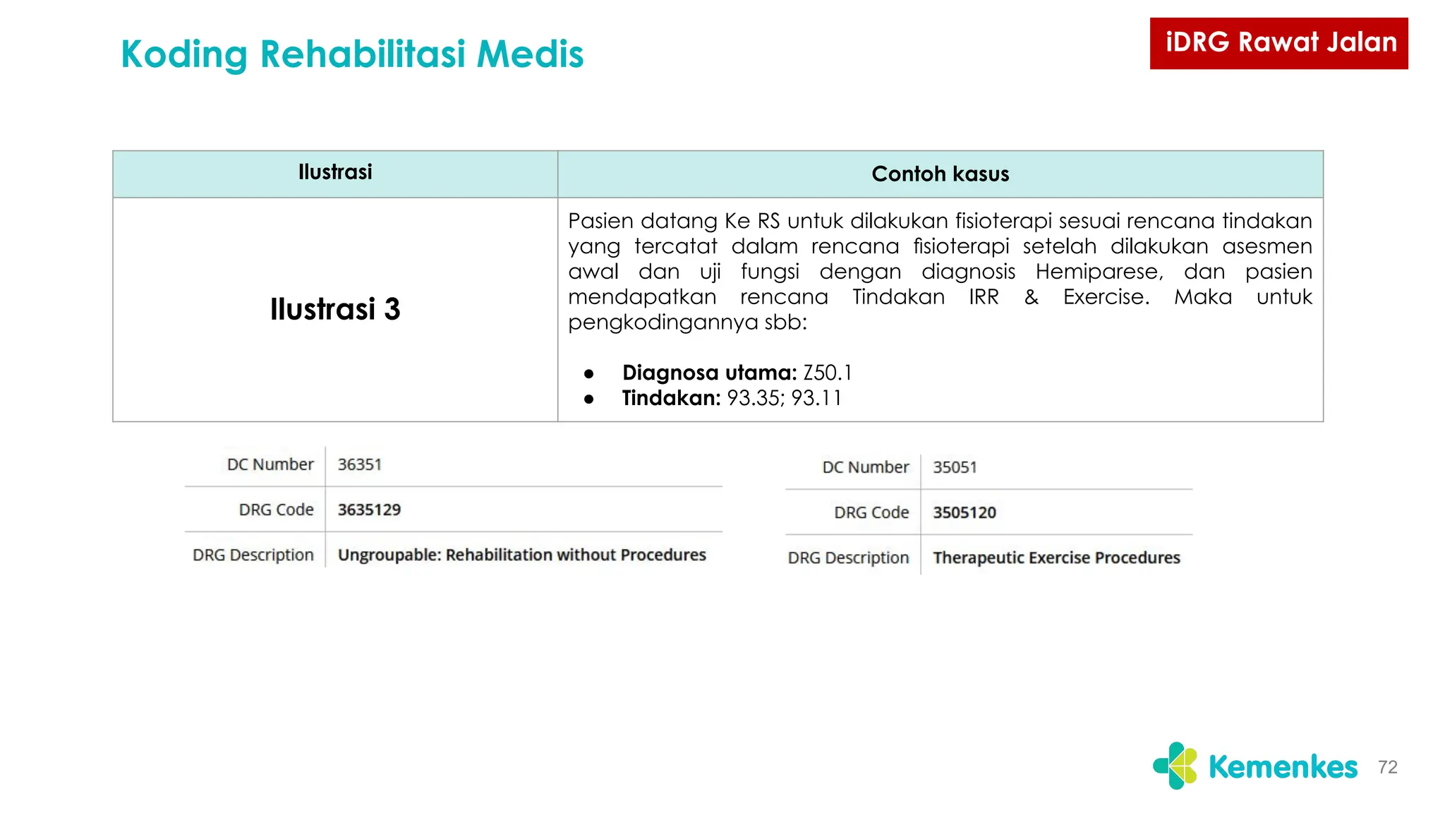 893008922-Copy-of-3-Mei-2025-Materi-Koding-IDRG-ICS-pptx-1.pdf