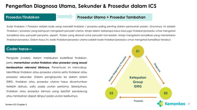 893008922-Copy-of-3-Mei-2025-Materi-Koding-IDRG-ICS-pptx-1.pdf