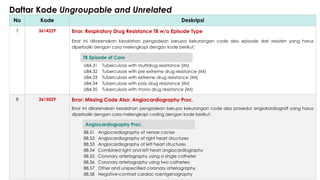 893008922-Copy-of-3-Mei-2025-Materi-Koding-IDRG-ICS-pptx-1.pdf