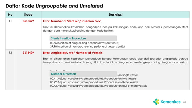 893008922-Copy-of-3-Mei-2025-Materi-Koding-IDRG-ICS-pptx-1.pdf