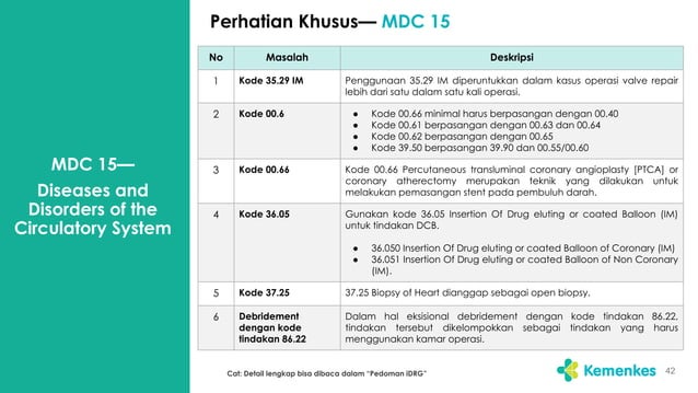 893008922-Copy-of-3-Mei-2025-Materi-Koding-IDRG-ICS-pptx-1.pdf