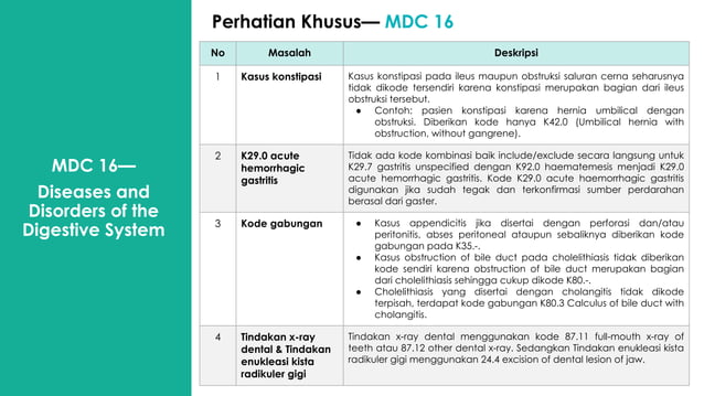 893008922-Copy-of-3-Mei-2025-Materi-Koding-IDRG-ICS-pptx-1.pdf
