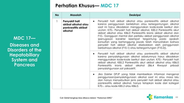 893008922-Copy-of-3-Mei-2025-Materi-Koding-IDRG-ICS-pptx-1.pdf