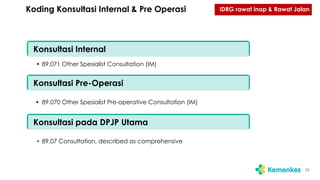 893008922-Copy-of-3-Mei-2025-Materi-Koding-IDRG-ICS-pptx-1.pdf