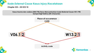 893008922-Copy-of-3-Mei-2025-Materi-Koding-IDRG-ICS-pptx-1.pdf