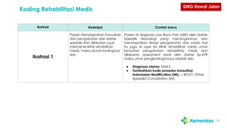 893008922-Copy-of-3-Mei-2025-Materi-Koding-IDRG-ICS-pptx-1.pdf