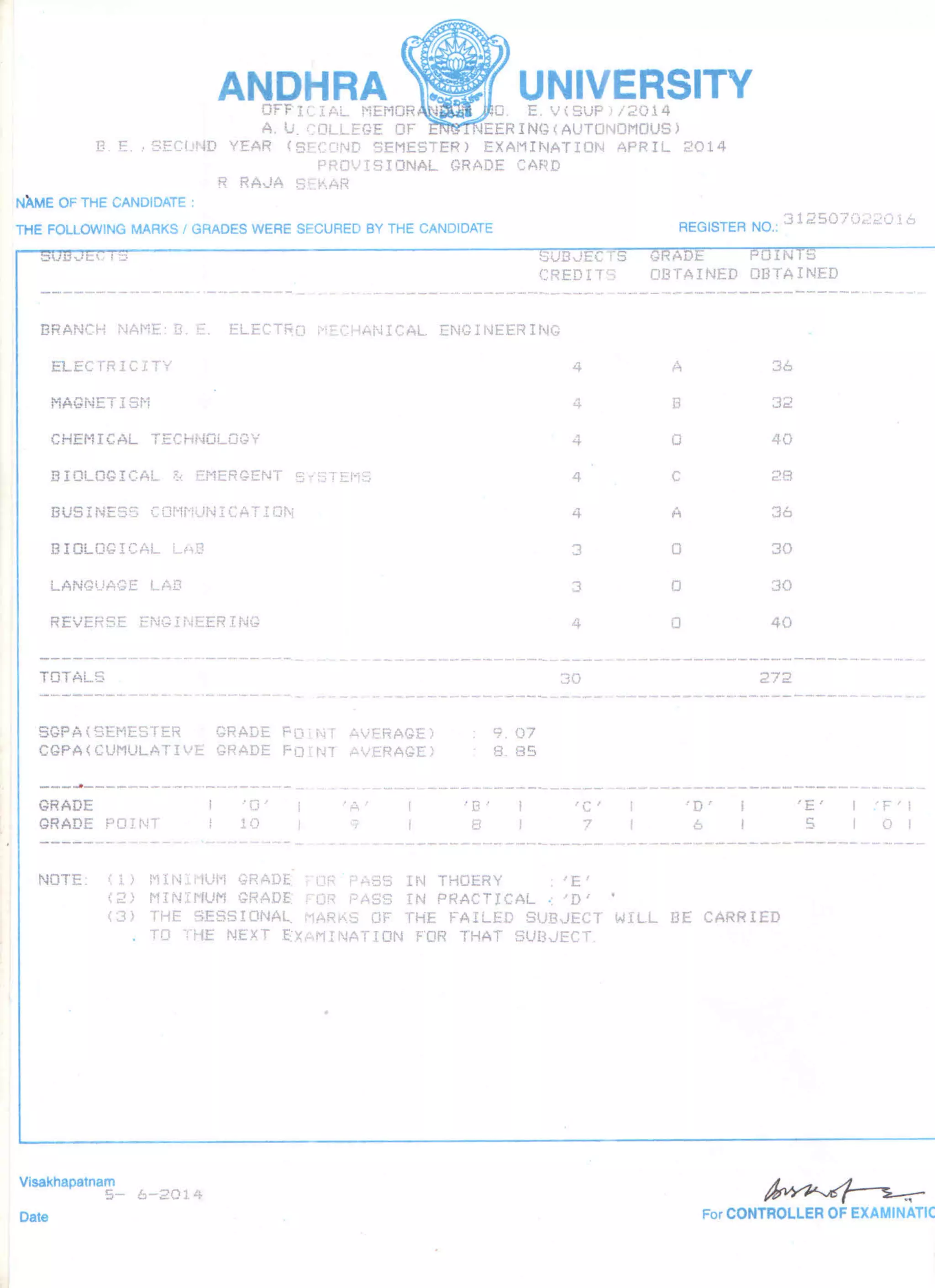 All Engg Mark Sheets | PDF