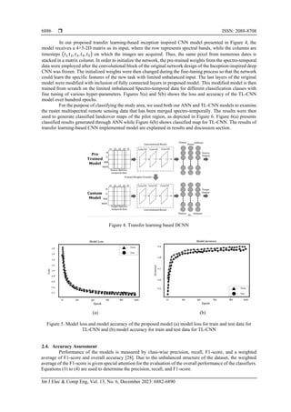 Performance evaluation of transfer learning based deep convolutional ...