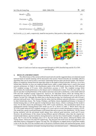 Performance evaluation of transfer learning based deep convolutional neural network with limited ...